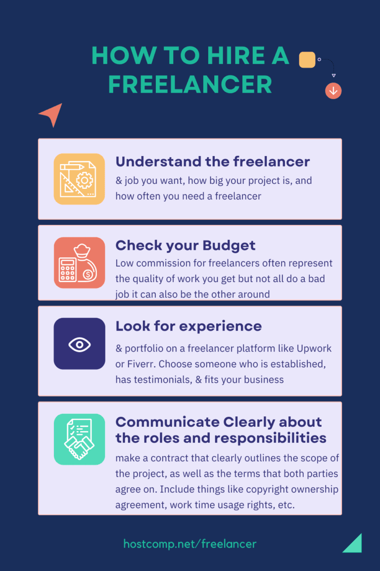 How To Hire A Freelancer: A Step-by-Step Guide To Find The Right Talent