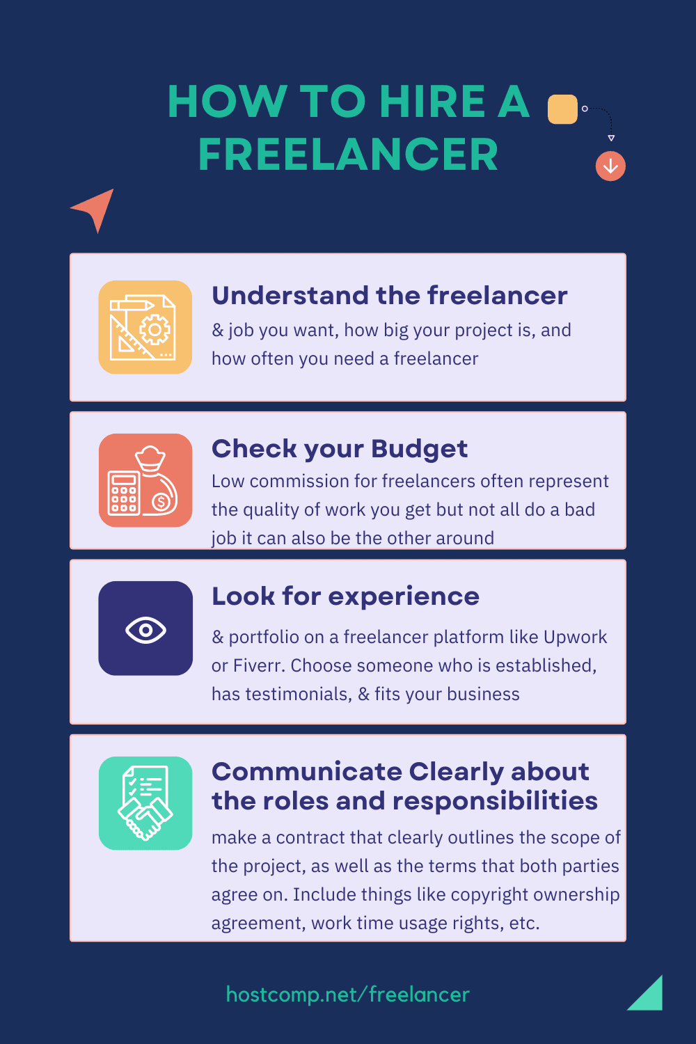 How To Hire A Freelancer: A Step-by-Step Guide To Find The Right Talent